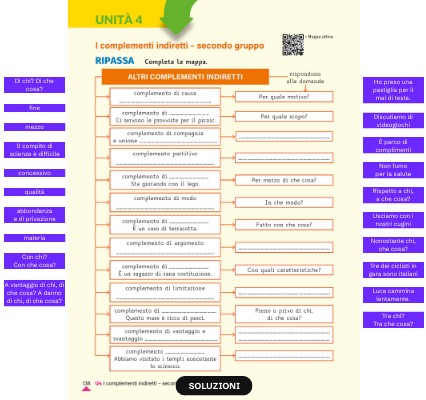 U4 - I complementi indiretti – secondo gruppo | Genially