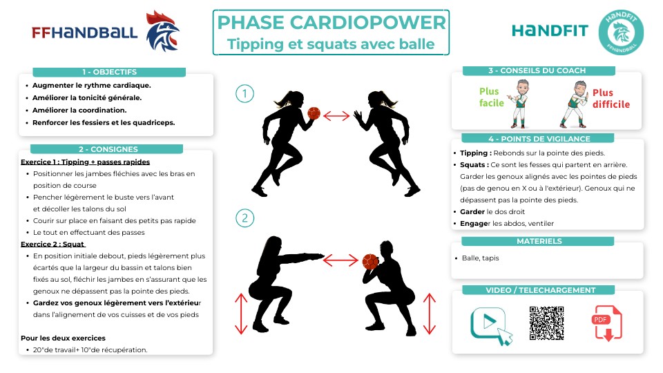 Cardio Power exercices tipping et squat avec balle | Genially