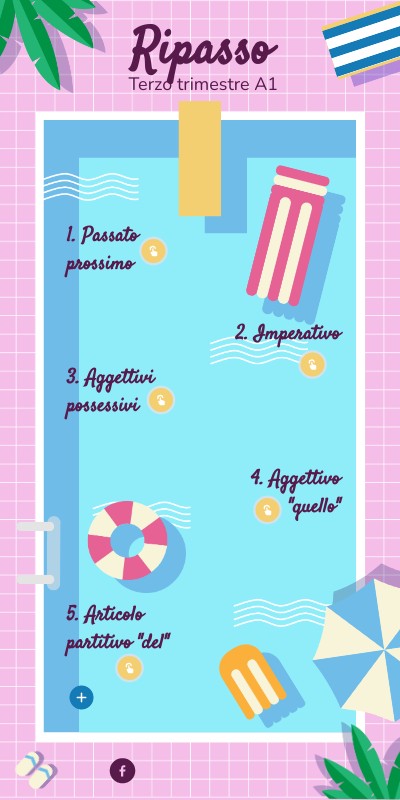 ripasso terzo trimestre A1