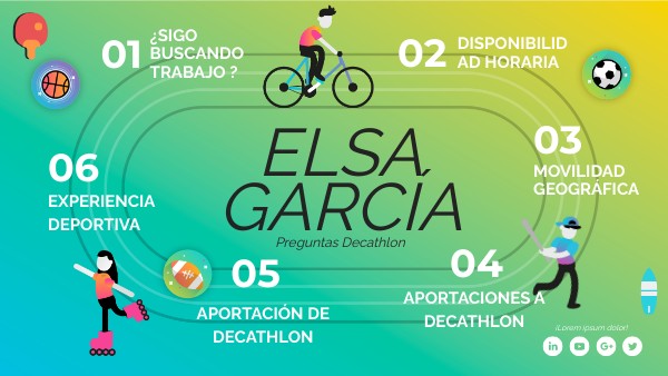 Respuesta preguntas Decathlon, Elsa García | Genially