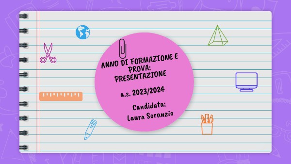 Anno di prova | Genially