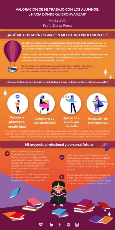 Dania Pérez Rincón Módulo 8 | Genially