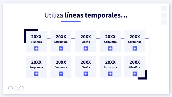 Línea de tiempo formas básica | Genially