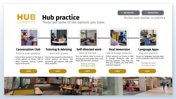 Hub Practice - Fall / Spring | Genially