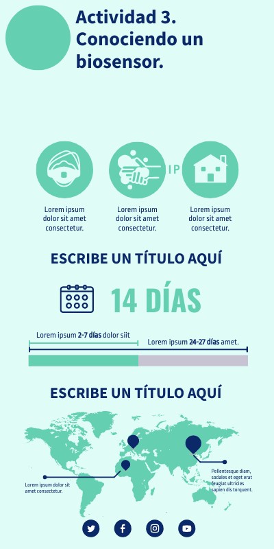 Actividad 3. Conociendo un biosensor. | Genially