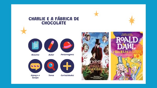 Cartão coisas sobre mim | Genially