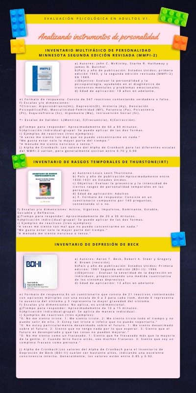 instrumentos de personalidad