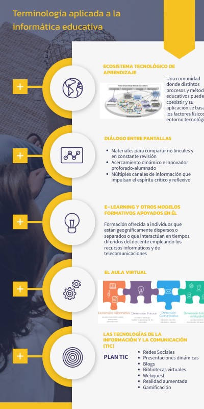 INFOGRAFIA ACT 1 (CONDUCTAS SEGURAS) | Genially