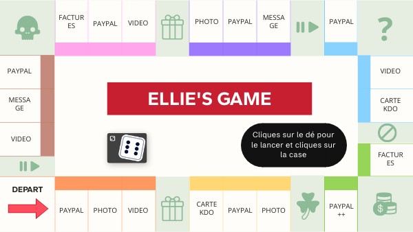 Plateau FinDom | Genially