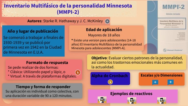 Analizando instrumentos de personalidad y afectivos | Genially