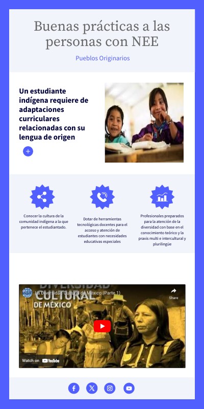 Buenas prácticas a las personas con NEE