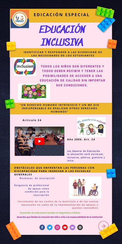 DERECHO A LA EDUCACIÓN INCLUSIVA | Genially
