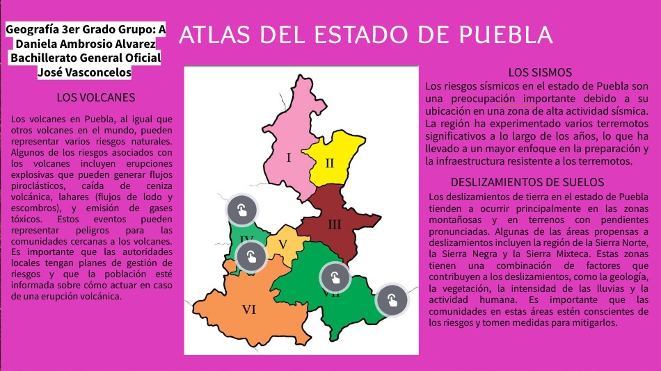 ATLAS DE PUEBLA | Genially