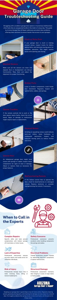 GARAGE DOOR TROUBLESHOOTING GUIDE