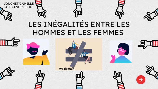 les inégalites homme femme | Genially