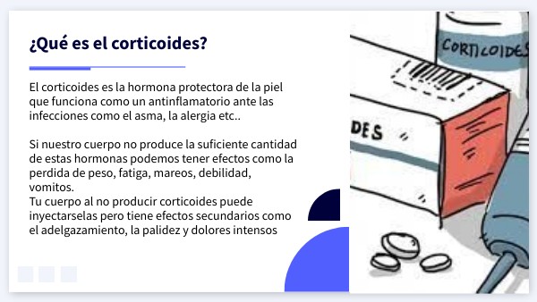 El corticoides