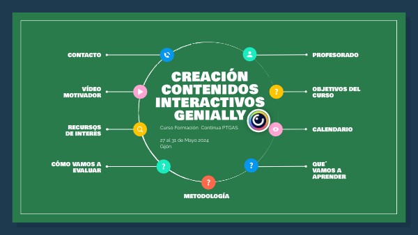 GUÍA DEL CURSO GENIALLY 2024 | Genially