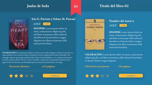 RESEÑA LIBROS | Genially
