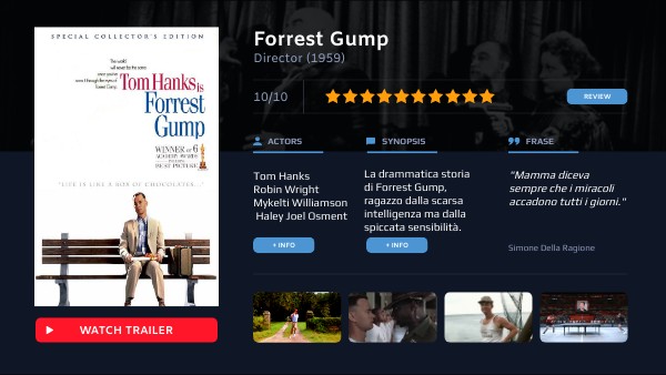 MOVIE REVIEW-Forrest Gump ITA