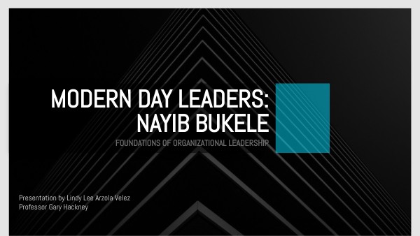 Modern Day Leaders | Genially