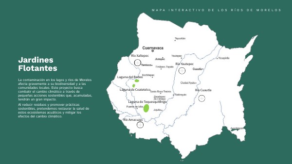 Mapa data vis | Genially