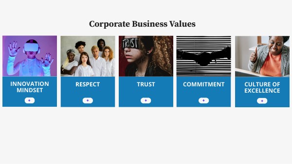 Présentation interactive VALUES | Genially