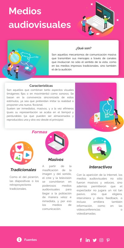 INFO VIBRANT PRO | Genially