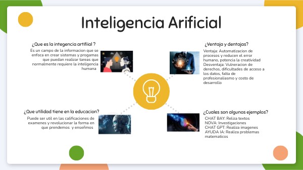inteligencia artificial | Genially