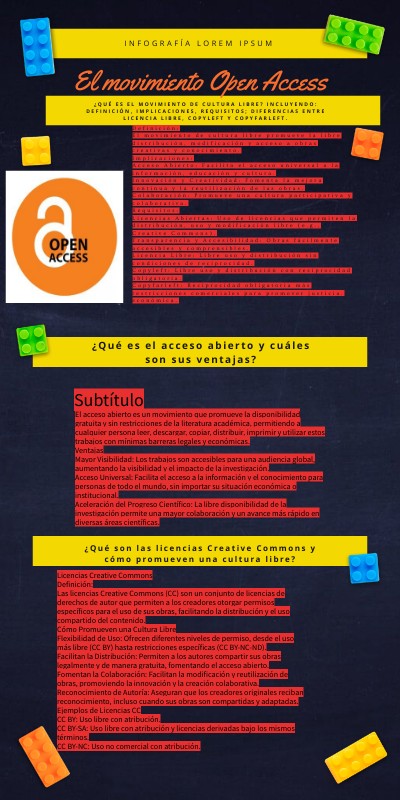 INFO CUBOS | Genially