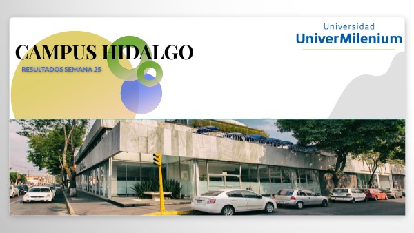 SEMANA 27 | Genially