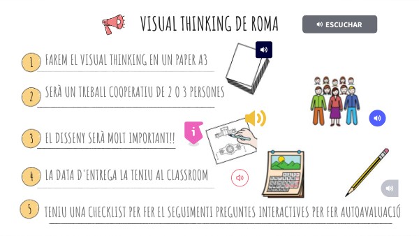 INSTRUCCIONS VISUAL THINKING ROMA | Genially