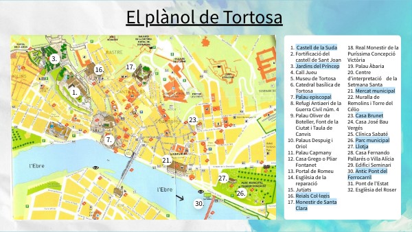 Plànol de Tortosa (editable)