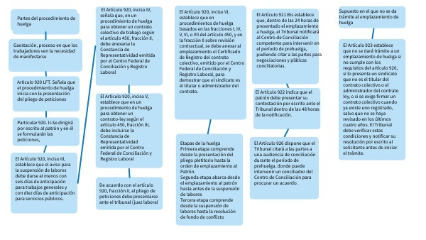 HUELGA ROSA MARIA CABRERA