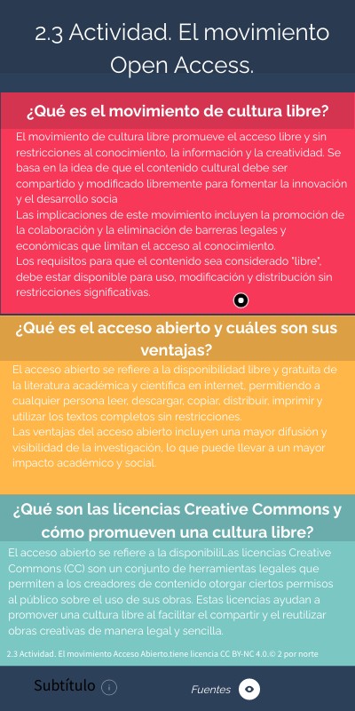 Actividad 2.3 El movimiento Open Access