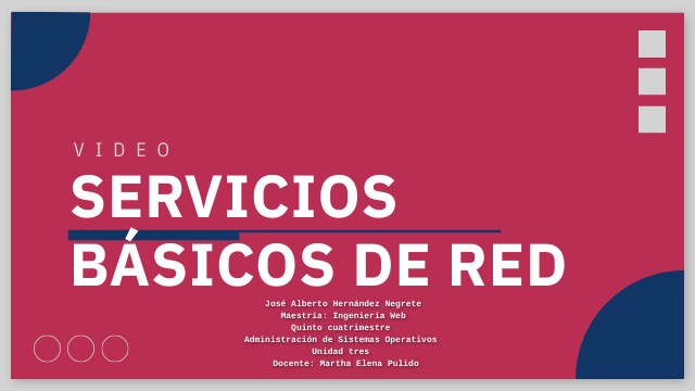 Video servicios básicos de red | Genially