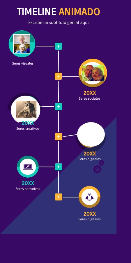 Línea Temporal Animada | Genially