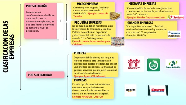 CIRCULOS DE CALIDAD AL086637