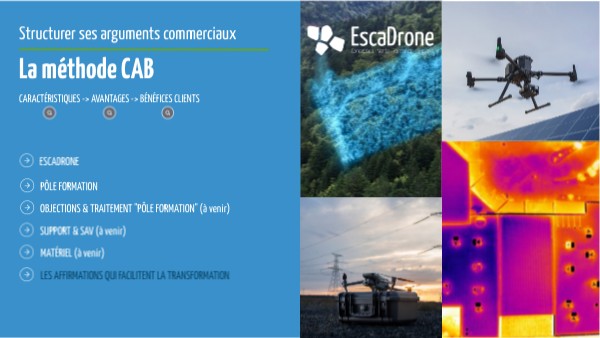 MÉTHODE CAB_FORMATION