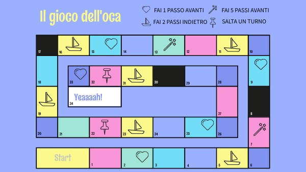 Il gioco dell'oca per bambini