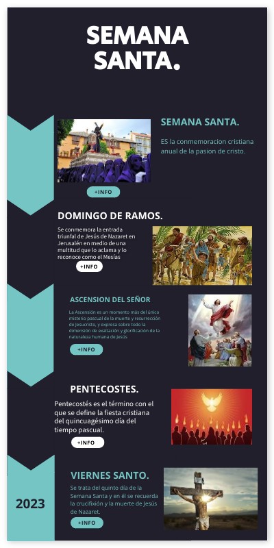 TIMELINE FLECHAS | Genially