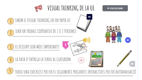 INSTRUCCIONS VISUAL THINKING EUROPA | Genially