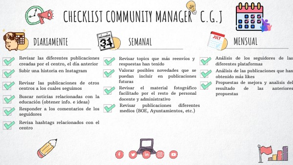 CHECKLIST CGJ | Genially