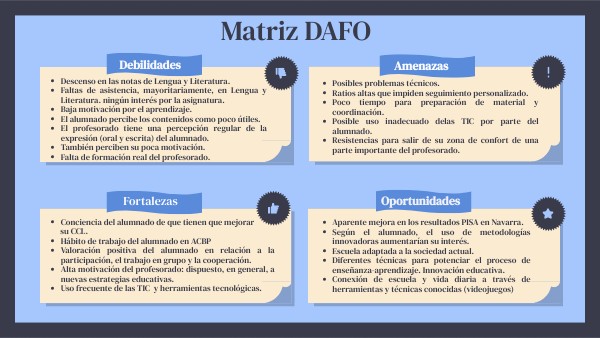 Matriz Dafo | Genially