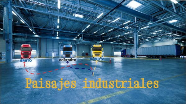 Paisajes industriales | Genially