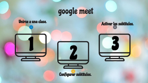 GUÍA GOOGLE MEET CURSO CDD | Genially