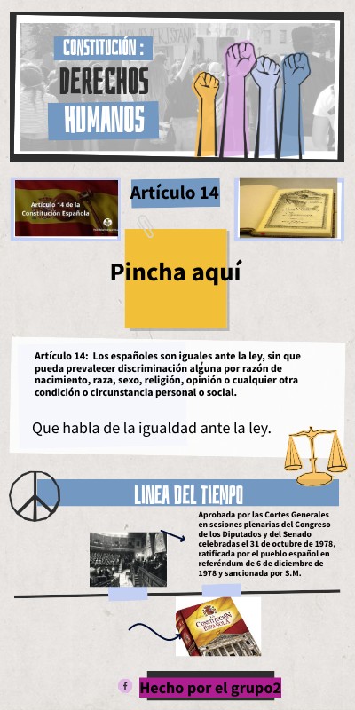 Infografía Derechos Humanos | Genially