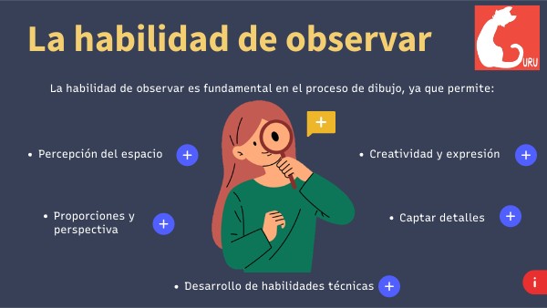 La habilidad de observar