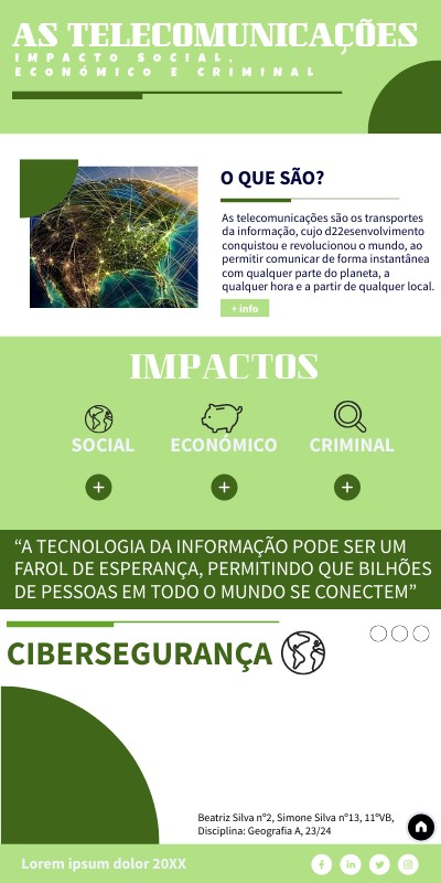 BASIC SHAPES INFO | Genially