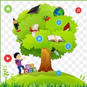 Los beneficios de los árboles | Genially