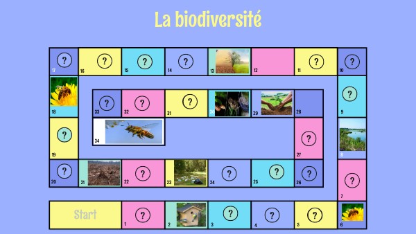 biodiversite | Genially